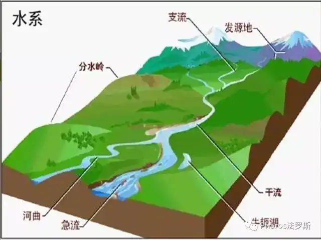 如何自学电路知识？ - 知乎
