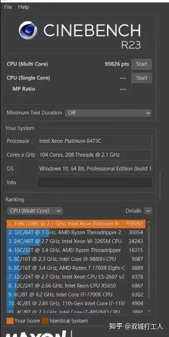 ansys fluent及结构仿真工作站，处理器8473c和双路7r13选哪个比较好呢？ - 知乎