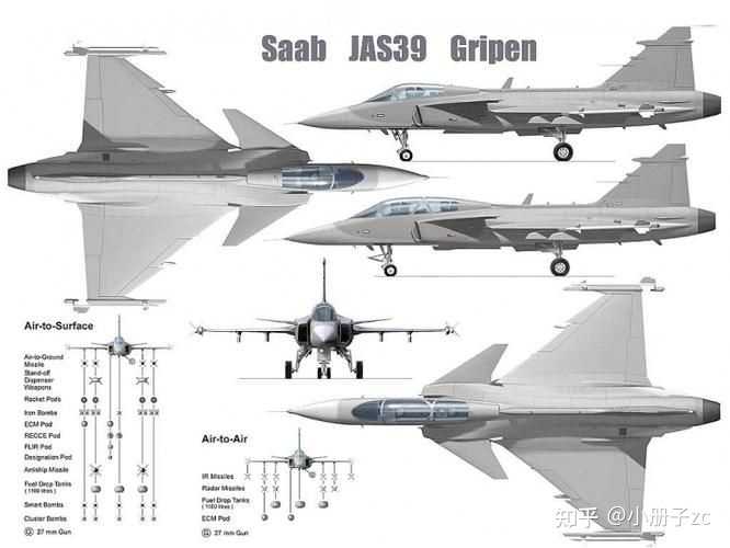 如何从历史的角度评价F-5战斗机？ - 知乎