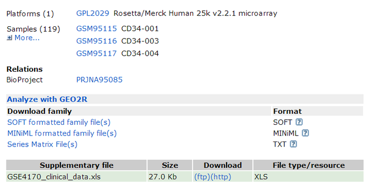 问一下GEO里面怎么下载cel文件，我下载的解压之后都是txt文件&soft文件或者TAR文件？ - 知乎