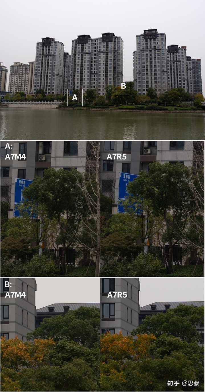 只拍照，A7R5，A7M4，A7R4怎么选？ - 知乎