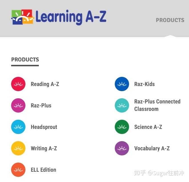 为什么RAZ-kids能成为风靡180多个国家圈粉680万学生的英语分级读物？ - 知乎
