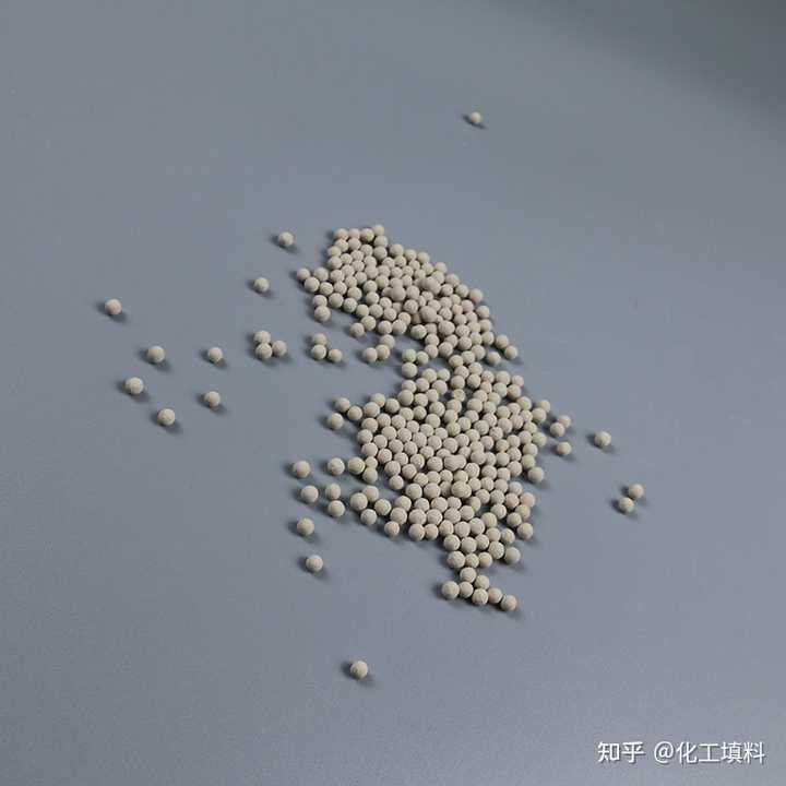 3A 4A 5A分子筛区别是什么？ - 知乎