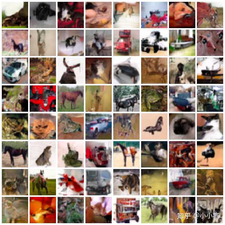 怎么理解今年 CV 比较火的扩散模型（DDPM）？ - 知乎