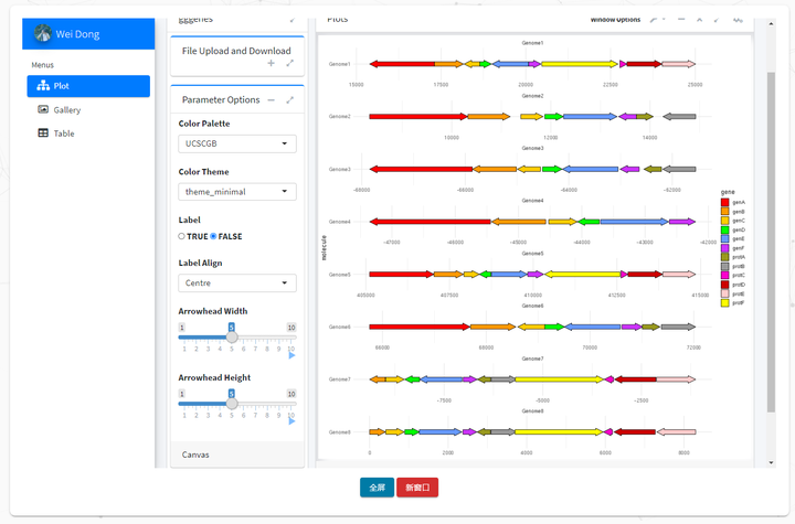 如何评价近期发布的 Hiplot 科研数据可视化平台？ - 知乎