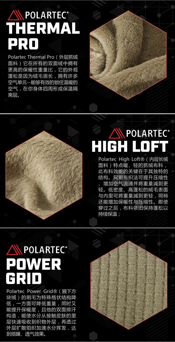 Polartec thermal pro 和 high loft区别？ - 知乎