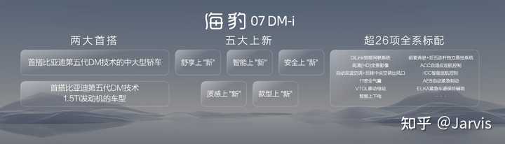 如何评价比亚迪海洋网发布的2025款海豹Ev和海豹07DMi？ - 知乎