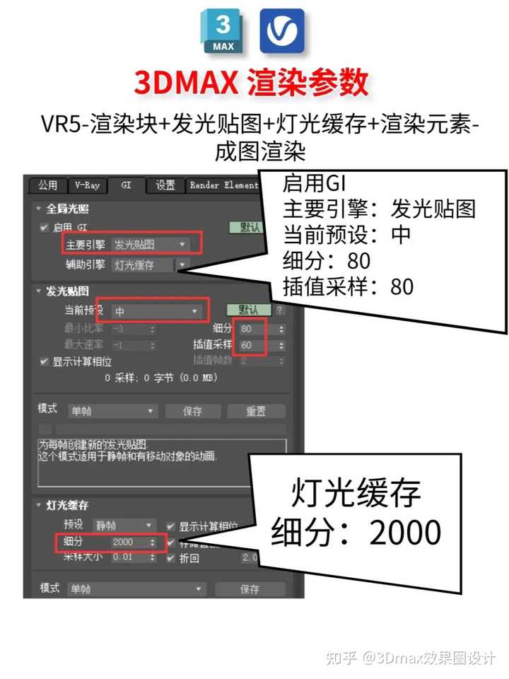 3dmax的Vray5.0渲染错误怎么解决？ - 知乎