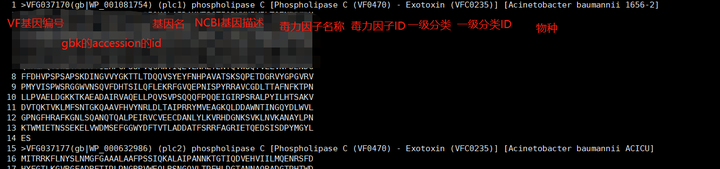 怎么使用VFDB预测毒力因子？ - 知乎