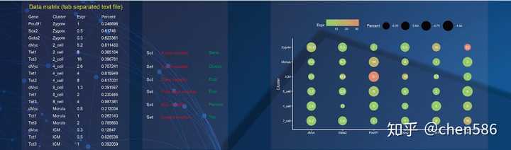 如何评价近期发布的 Hiplot 科研数据可视化平台？ - 知乎