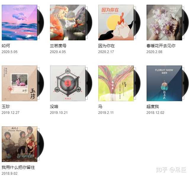 如何评价福禄寿Floruitshow乐队？ - 知乎