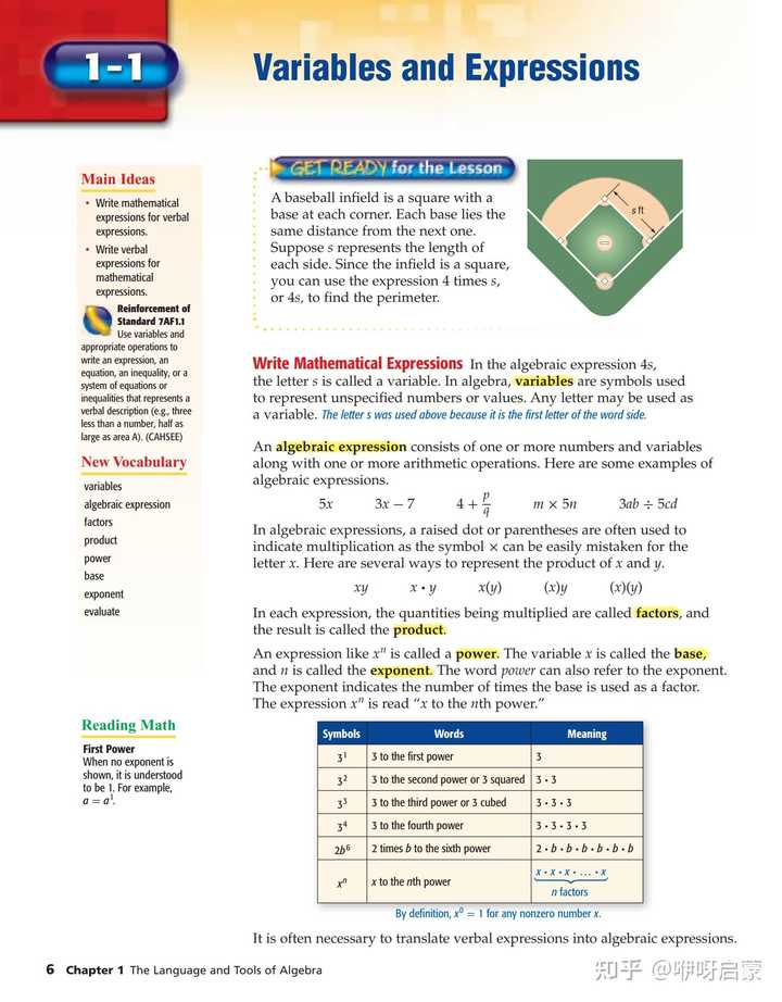 美国中学数学用什么教材？ - 知乎
