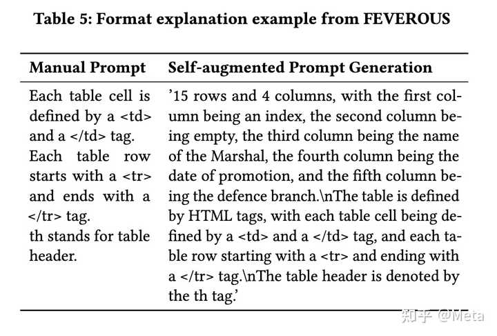 如何提高大模型的阅读文档和表格的能力，还有基于类似Excel、md表格的计算推理能力？ - 知乎