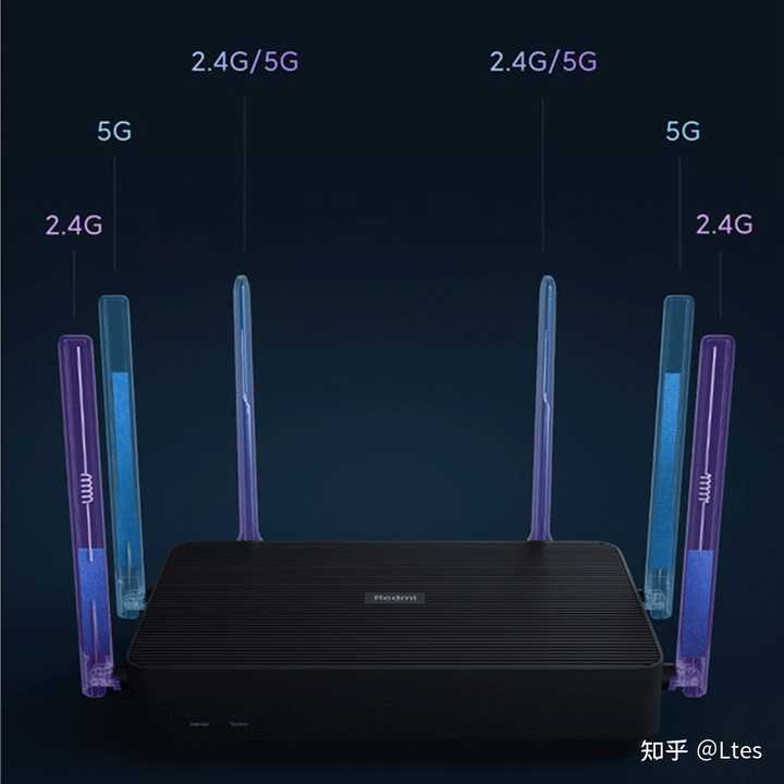 Redmi 路由器 AX6S 10 月 8日正式发售，售价 329 元性价比如何？ - 知乎