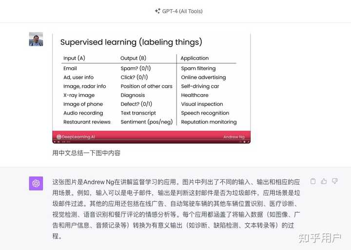 OpenAI整合GPT-4所有工具，推出GPT-4（All Tools），有哪些值得注意的地方？ - 知乎