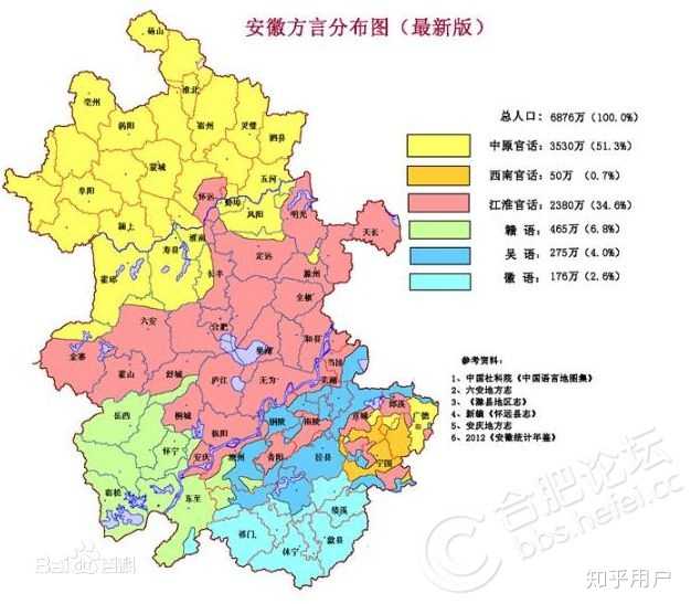 安徽话和其他方言比起来真的比较土吗？ - 知乎