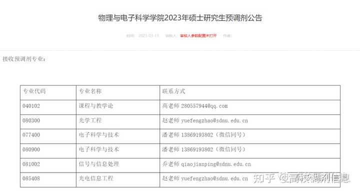（0854）电子信息（085401）新一代电子信息技术（专硕）23考研初试309分，求调剂学校选择? - 知乎