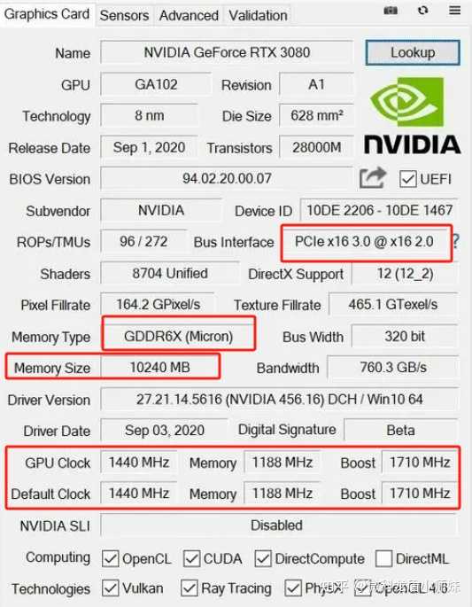 GPU 的性能该如何测试？ - 知乎