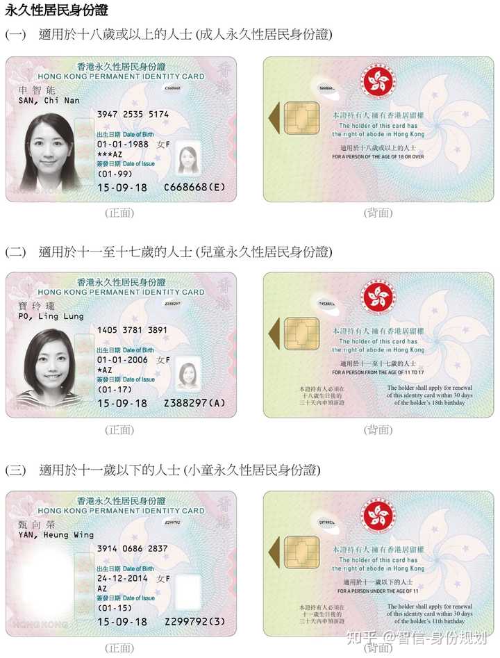 香港身份证怎么查看？ - 知乎