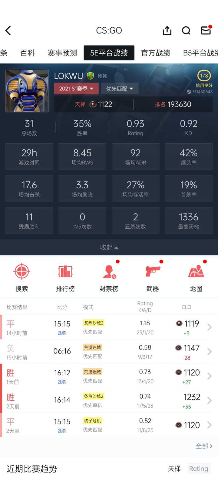 csgo平台5E和B5哪个好? - 知乎