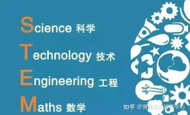 STEM指的是什么？都有哪些具体专业可以选择呢？ - 知乎
