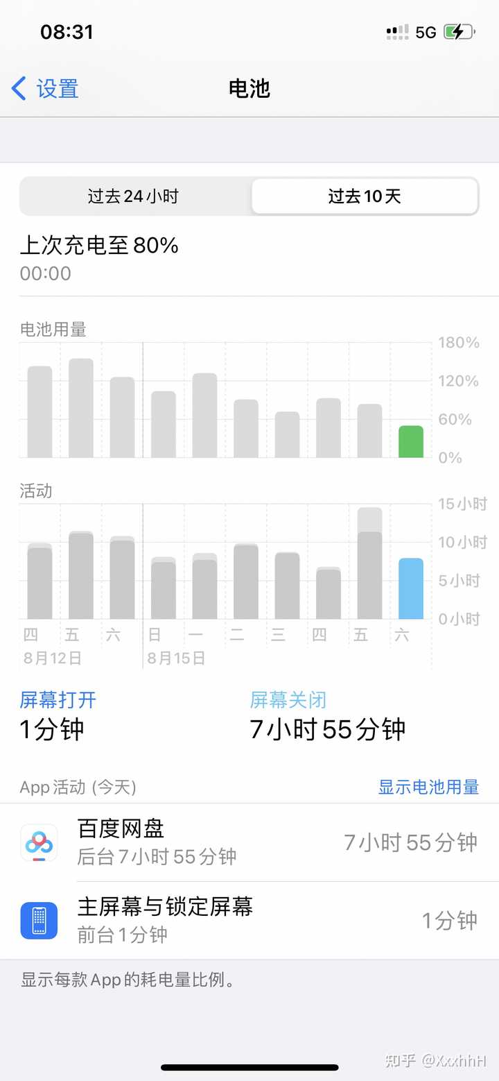 iphone夜间待机耗电很厉害，一夜掉电40%，有没有人跟我一样或者有解决方案的？ - 知乎