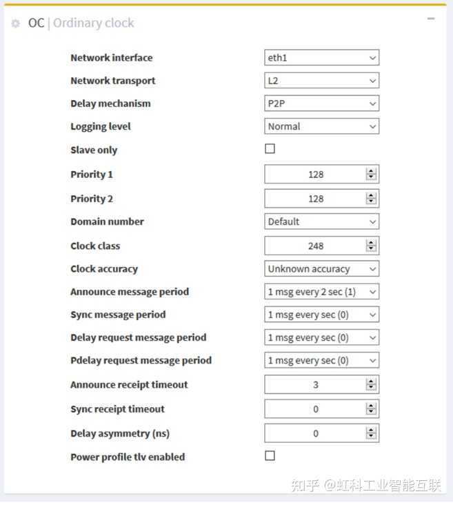 linux ptp /ptp4l PTP 时钟如何同步配置？ - 知乎