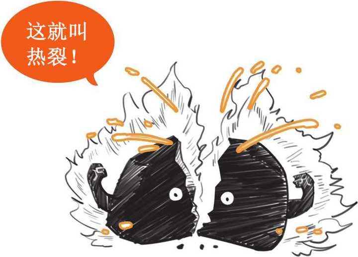 第一类和第二类永动机有什么区别，分别违背了什么定律或事实？ - 知乎