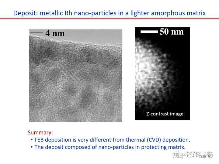 SPM / SEM / TEM / FIB这四种显微镜的区别是什么？ - 知乎