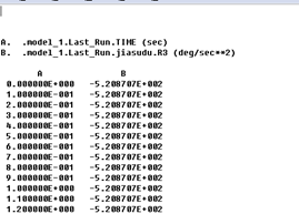 如何利用ADAMS与ISIGHT联合仿真？ - 知乎