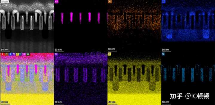 SEM、TEM、AFM、STM、STEM这五类显微镜有哪些区别，各自有什么特点？ - 知乎