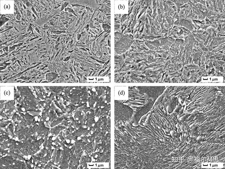 回火马氏体是马氏体的一种么？为何要单列出来？同样的，回火屈氏体、回火索氏体呢？ - 知乎