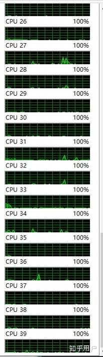 为什么电脑不能安装两个或者多个cpu，这样运算速度不是很快嘛？ - 知乎
