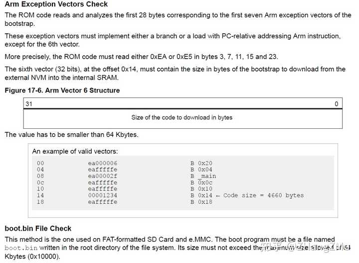 arm cortex-a cortex-r cortex-m的本质区别是什么，体系架构？指令集？ - 知乎