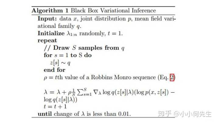 如何简单易懂地理解变分推断(variational inference)？ - 知乎