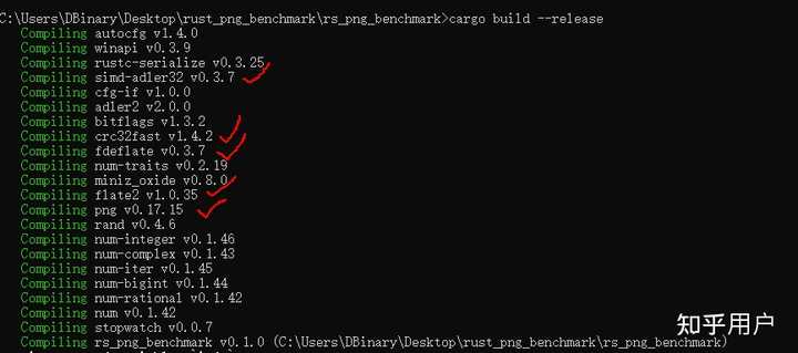 如何看待 Rust 写的 PNG 解码器比 C 实现更快？ - 知乎
