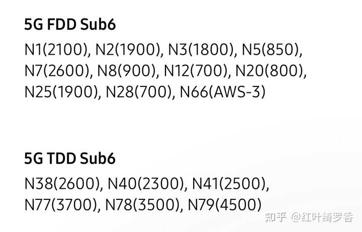 想入手三星s24u，港版的还是国行的？ - 知乎