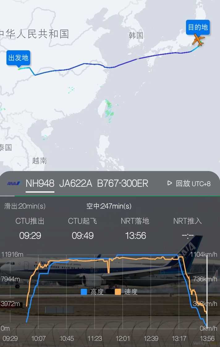 国内飞日本的飞行用时差是什么原因造成的呢？ - 知乎