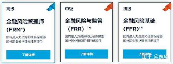 frr是什么？frr和frm区别是什么？ - 知乎