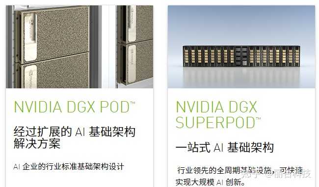 NVIDIA HGX 、DGX 、EGX 是什么意思？ - 知乎