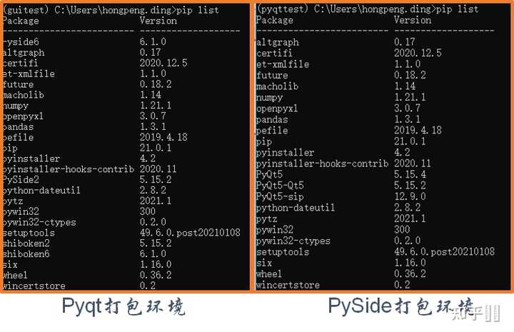 如何评价Qt官方推出的Qt for Python(PySide)？ - 知乎