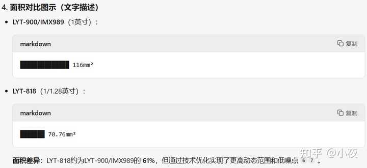 对比下lyt900、lyt818、imx989的成像面积？ - 知乎