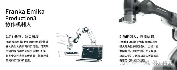 如何评价franka emika，是否是现在最牛逼的协作机器人？ - 知乎