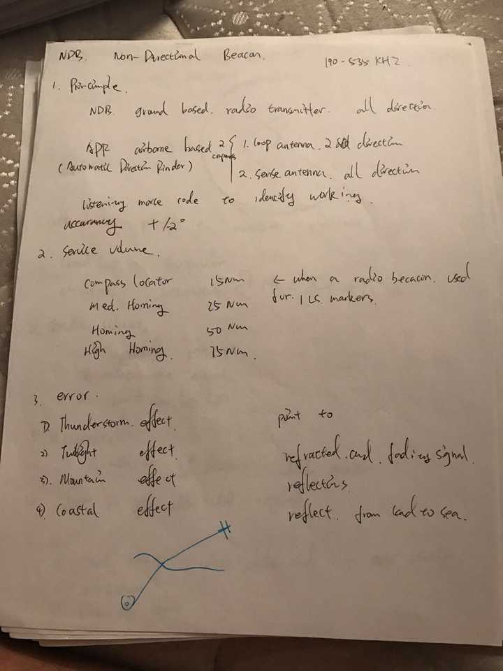 ADF和NDB的工作原理分别是怎样的？ - 知乎