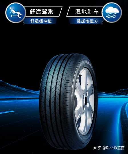 关于轮胎的选择，想买静音的，看了米其林ps4、泰然者T005、朝阳RP76、全诺RP56想问问怎么选？ - 知乎