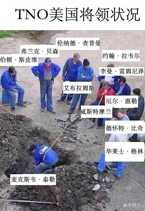 如何评价TNO硅晶之梦的广东更新？ - 知乎