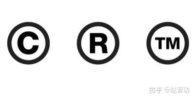 规范的版权Copyright说明怎么写？ - 知乎