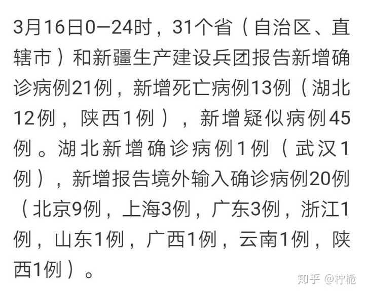 1314520是什么意思每个字都要解释哦？ - 知乎