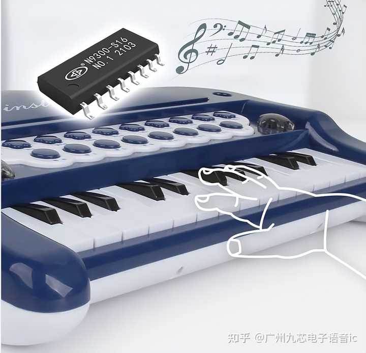音源ic，MP3解码芯片在电子琴上的应用？ - 知乎