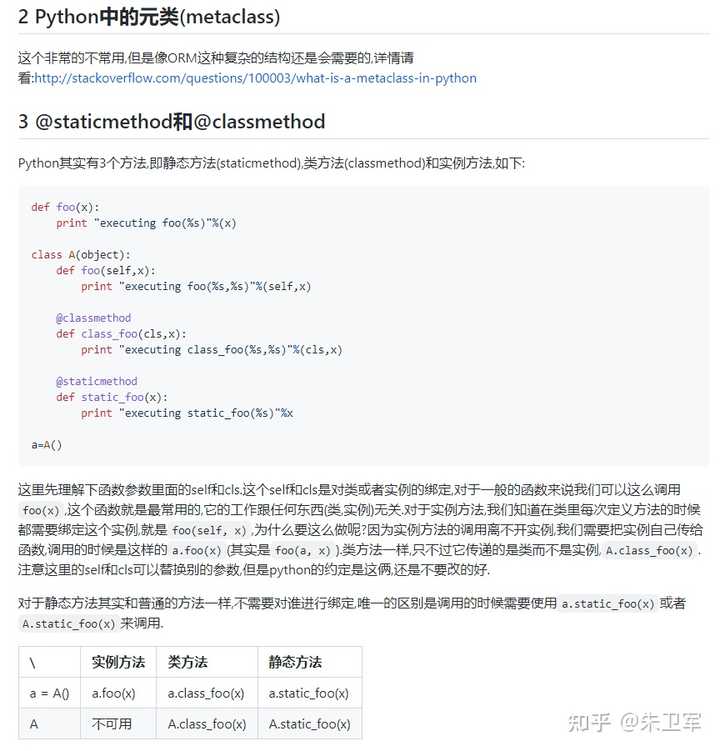 自学python在哪里找练习题? - 知乎